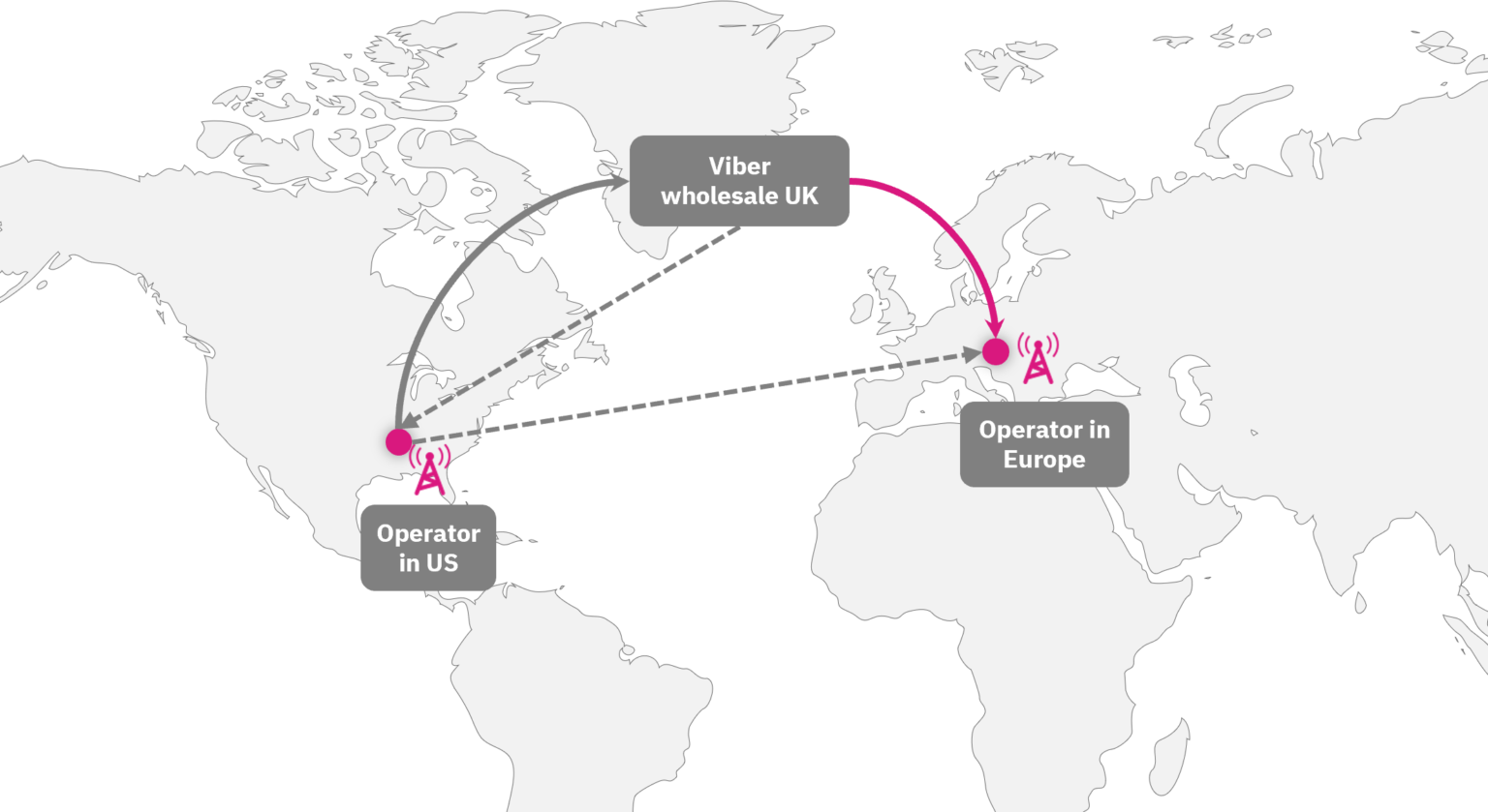 Declining Voice Revenues? Check Your Network for OTT Bypass Fraud - Mobik
